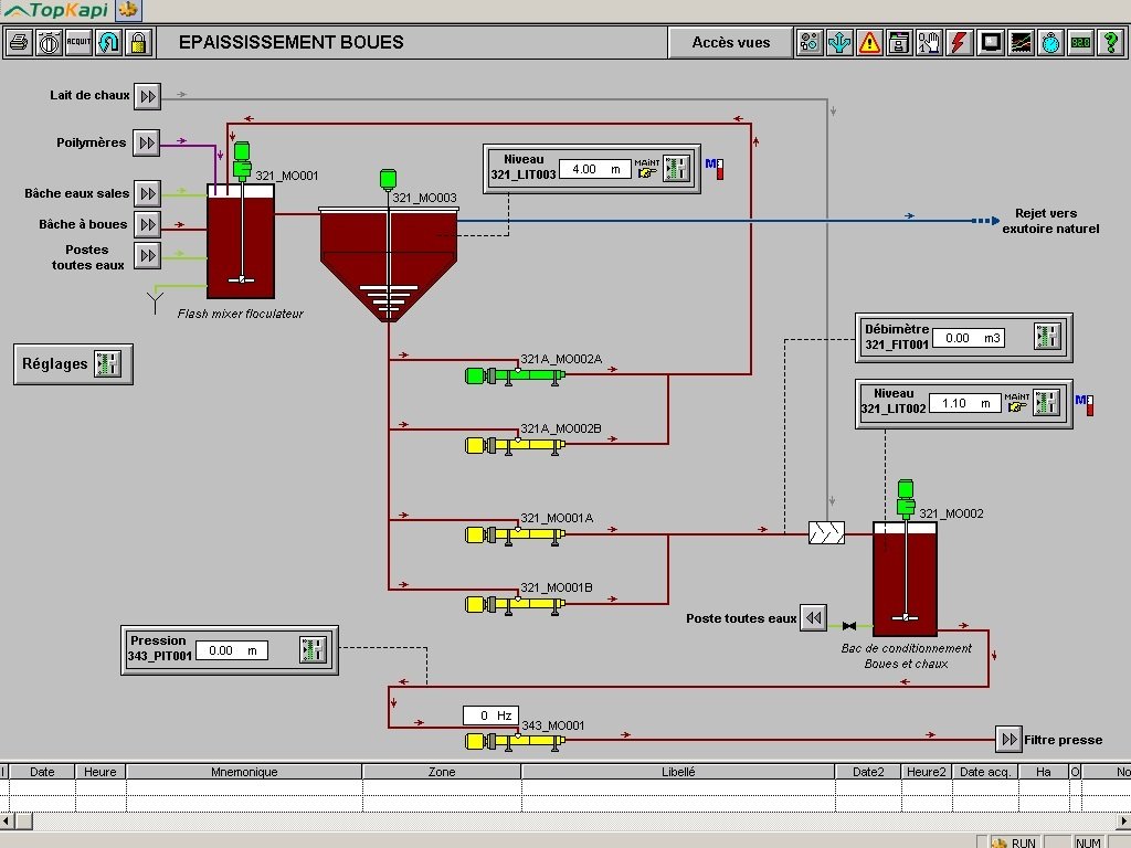 Usine de traitement d'eau potable - Sertec